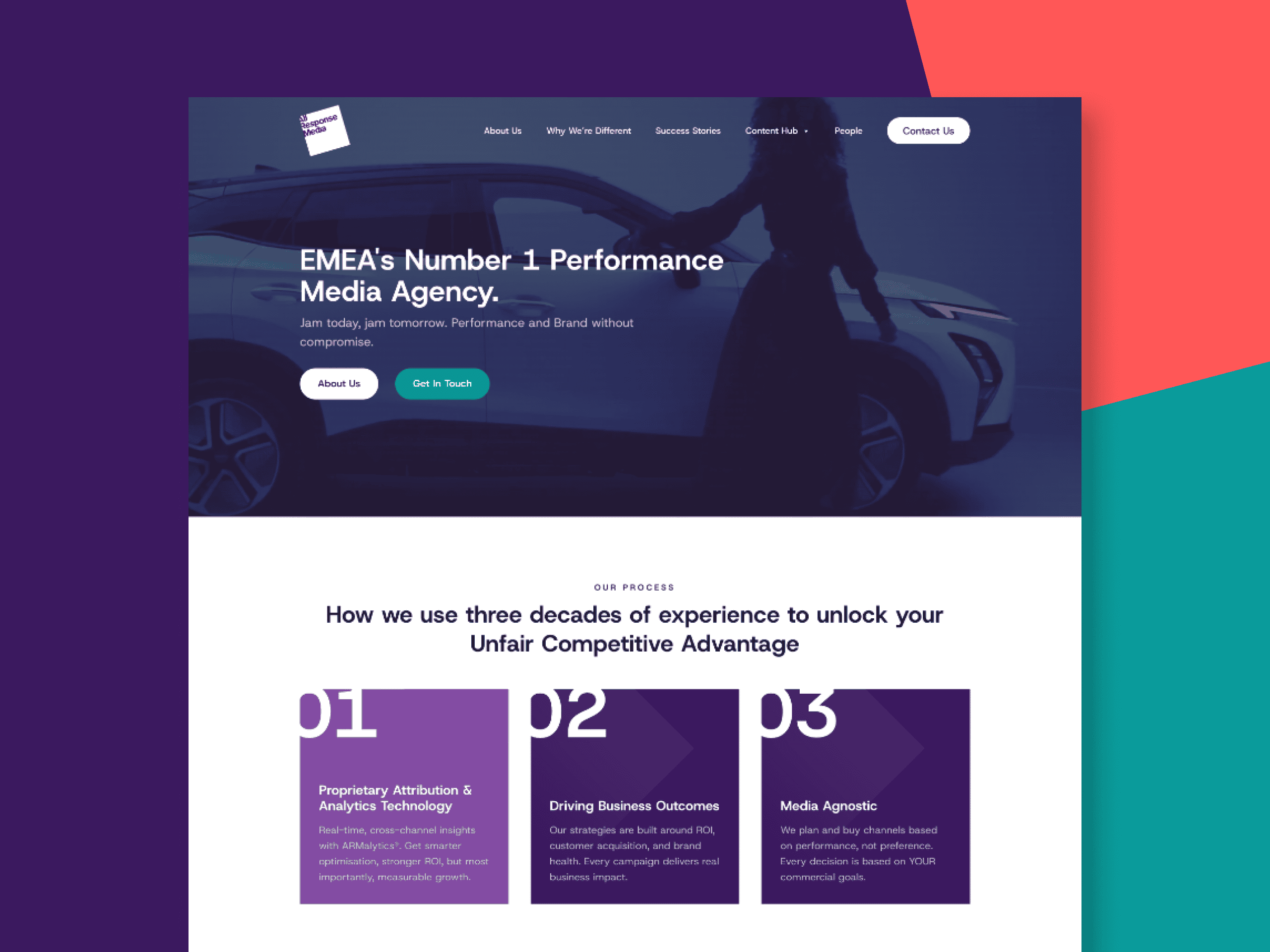 All Response Media | Website Redesign for Media Marketing Agency